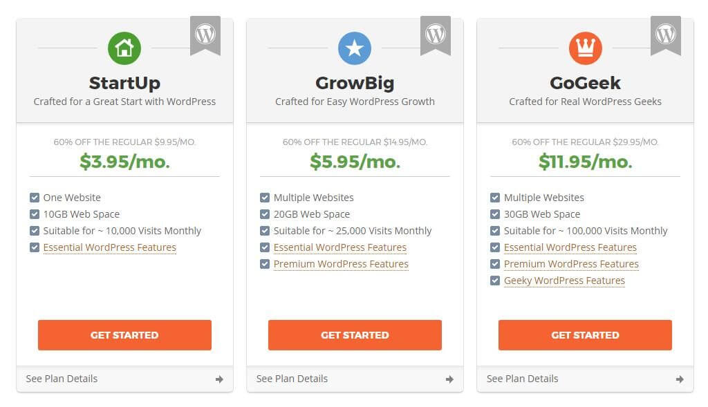 零基础外贸网站自建教程，建站公司绝不会告诉你的秘密 - 一灯出海